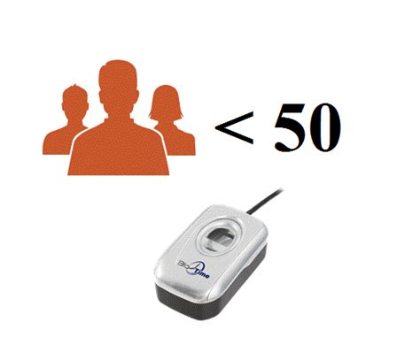 Cropped Cropped Polyworks Logopng Polyworks решения Supermicro в