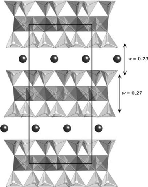 Muscovite Mineral Sheets