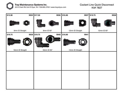 Coolant Line Quick Disconnect Assortment Tray Maintenance Systems Inc