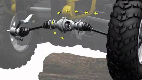 Can Am Defender Visco Lok Problems At Kermit Bourdon Blog