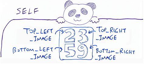 Pinetime Rust Mynewthanddrawnmd At Master · Lupyuenpinetime Rust