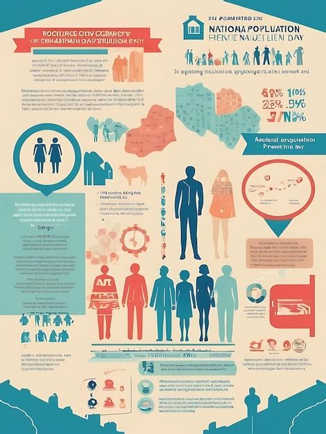10000 Population Card Pictures