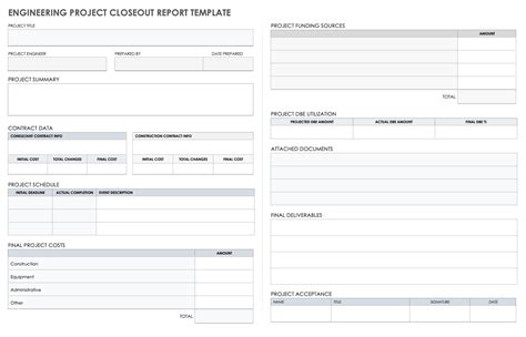 Free Project Closeout Templates Smartsheet