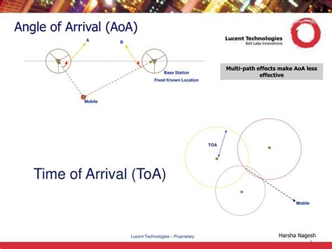Ppt Locatability In Mobile Networks Powerpoint Presentation Free Download Id3690049