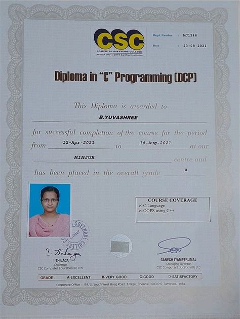 Yuvashree B On Linkedin Programming