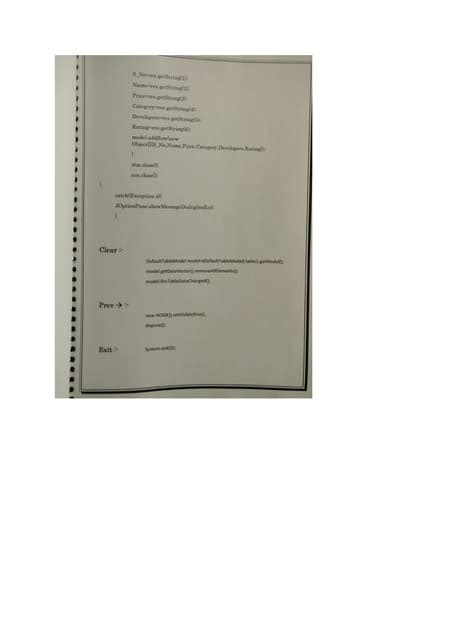 Class 12 Ip File Pdf Mental Health Diseases And Conditions