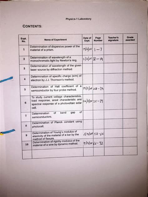 Physics Lab Pdf