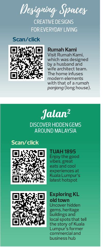 Melati Ehsan To Expand Property Development Segment Klse Screener