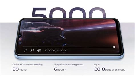 Vivo Y22 Price In Pakistan 2022 Specs And Features