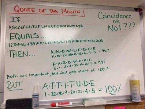 Wendy Prevatt Posted On Linkedin