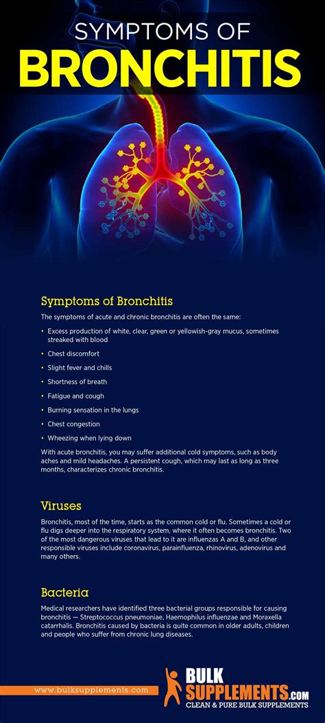 Bronchitis Symptoms Causes And Treatment