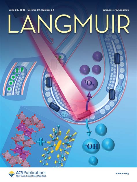 Pdf Front Journal Cover Of Langmuir Volume 39 Issue 24 June 20 2023