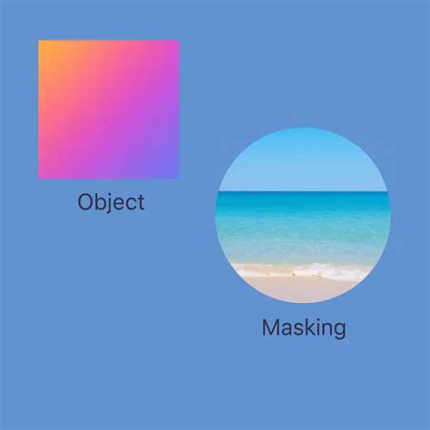 Css Animation Tricks And Masking Examples Inspired By Cartoons