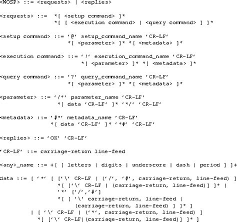 Figure 1 From Two Level Communication Protocol For A Web Operating