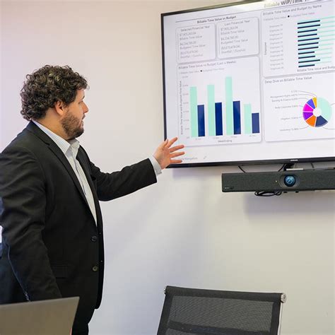 Vision Bi Construction Reporting