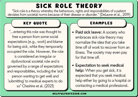 Sick Role Theory Examples And Definition 2026