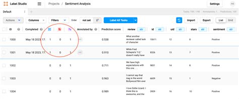 Introduction To Machine Learning With Label Studio Label Studio