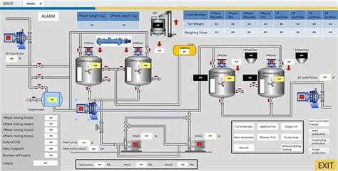 Top Modified Bitumen Plant Manufacturermodified Bitumen Plant For Sale