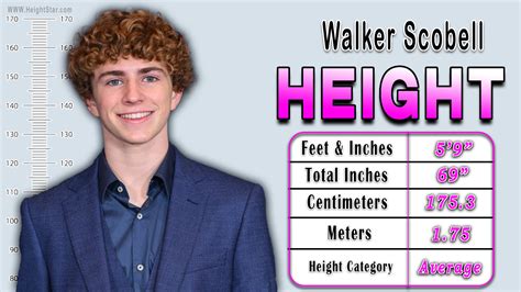 Walker Scobell Height