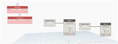 How Can I Create Dictionarys Designscriptpython Designscript Dynamo
