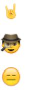 Our Journey In Switching To Native Unicode Emoji