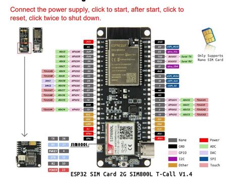Lilygo T Call V14 Esp32 Module With Sim800l And External Antenna At ₹ 194900 Wireless