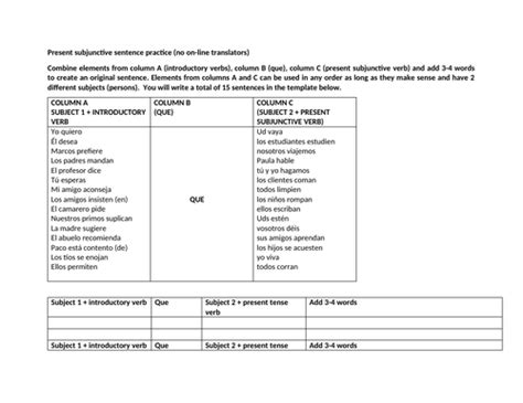 Present Subjunctive Sentence Activity Teaching Resources