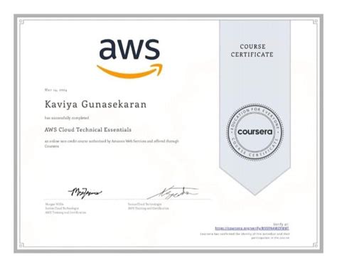 Coursera Kaviya Gunasekaran