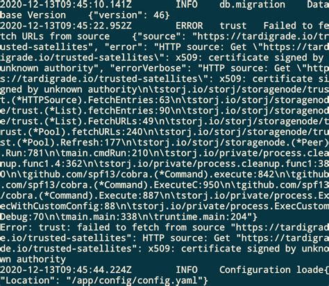 Understanding The Implications Of X509 Certificates Signed By Unknown Authorities