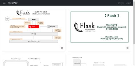 【flask】flask Loginによるログイン機能を実装した認証アプリ開発 Job Code