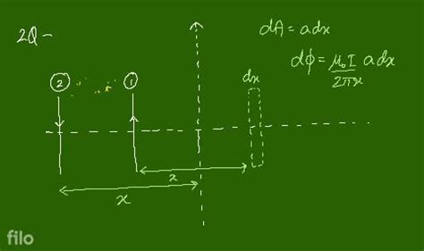 In A Square Loop Of Side Length A Current I Is Flowing As Shown M
