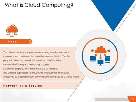 Cloud Computing Powerpoint Presentation Slides Complete Deck Presentation Graphics
