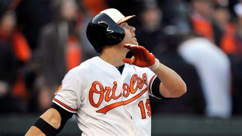 Shandler Chris Davis Hasnt Yet Reached His Potential