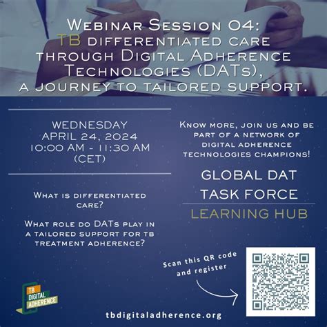 Tb Tuberculosis Digitaladherencetechnologies Dats Ntps Global Dat Task Force