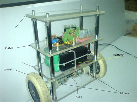 Two Wheel Balancing Robot Built Download Scientific Diagram