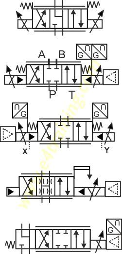 Directional Control Valve Schematic Directional Control Valv