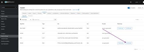 Keycloak As Saml Idp For Sso Psono Documentation Keycloak As Saml Idp For Sso Psono Documentation