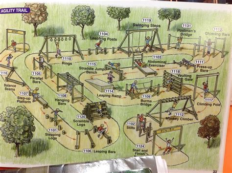 Natural Backyard Playground Ideas