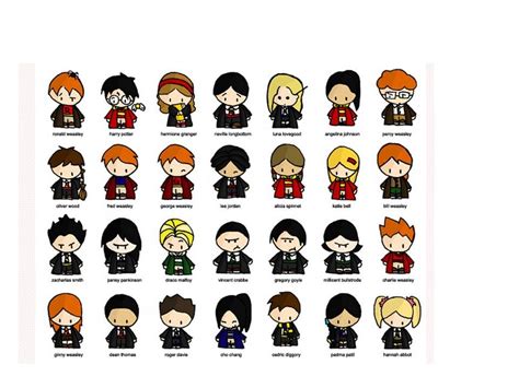 Harry Potter Characters Chibi