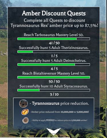 Major Updates Prior Extinction Official Wiki Fandom
