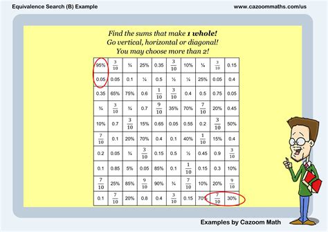 Equivalence Search B Example Free Teaching Resources Cazoom Math