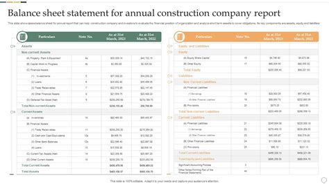 Balance Sheet Statement For Annual Construction Company Report Ppt Template