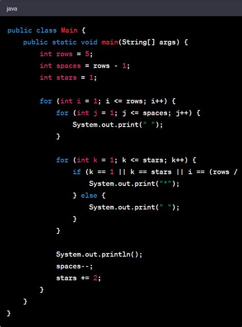 Mastering Number Pattern Programs In Java A Comprehensive Guide