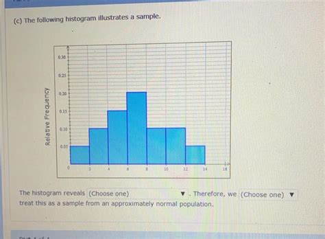 Part Of A The Following Dotplot Illustrates A Chegg