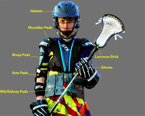 Lacrosse Box Gear At Gilberto Morales Blog