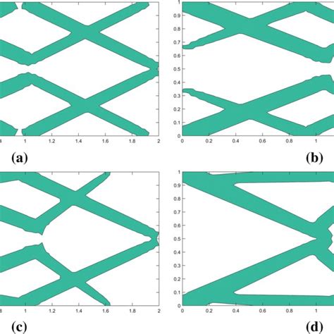 Optimized Structure Of The 4 Section Components For The Michell Truss Download Scientific