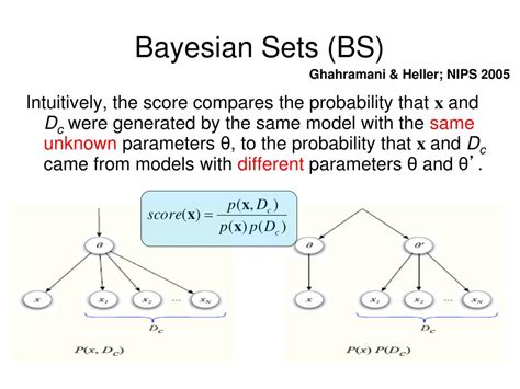 ppt coupled bayesian sets algorithm for semi supervised learning and