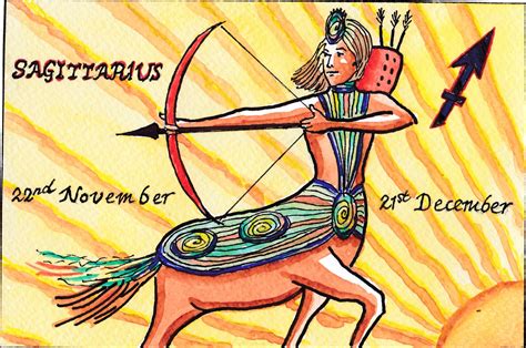 Sagittarius Birthday Card Sagittarius Zodiac Star Sign Greetings Card