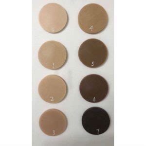 Breast Color Chart Ladybitsladybits