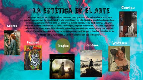 La Estetica En El Arte By Dessire Luna On Prezi